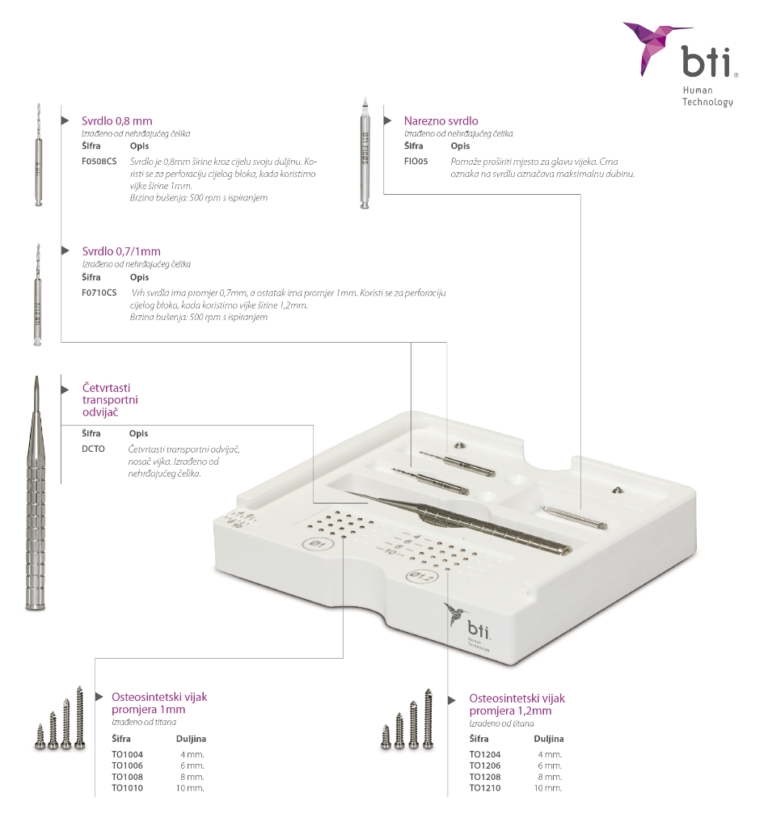 BTI block graft kit set za dentalnu regeneraciju kostiju - Neodent Tuzla